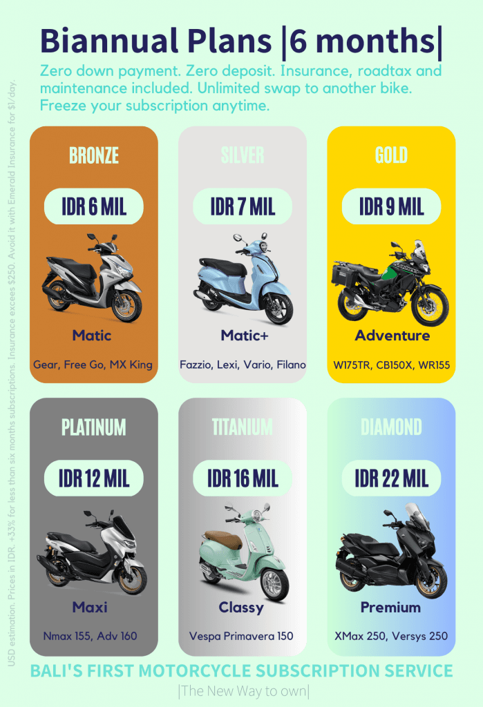 Bali motorbike road-trip - Best Bali Bike Rental